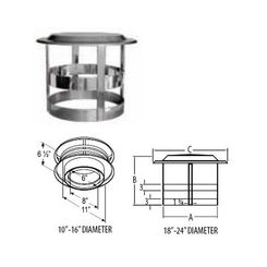 Vent Caps | Roof Vent Caps | Dryer Vent Caps | PlumbersStock